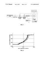 Fuel Cell Leak and Failure Detection Techniques