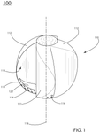 Blade Shape Design for Wind Turbine