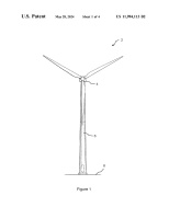 Grid Integration Methods for Wind Turbines