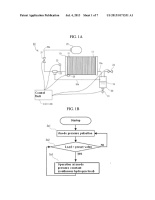 Regulation of Hydrogen Flow in Fuel Cells
