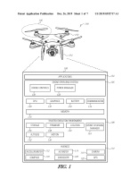 Coordinating Strategies for Multi-Drone Operations