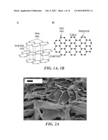 UV Light Barriers for Food Packaging Protection