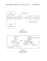 Predicting Drug Interactions and New Drug Discovery using AI